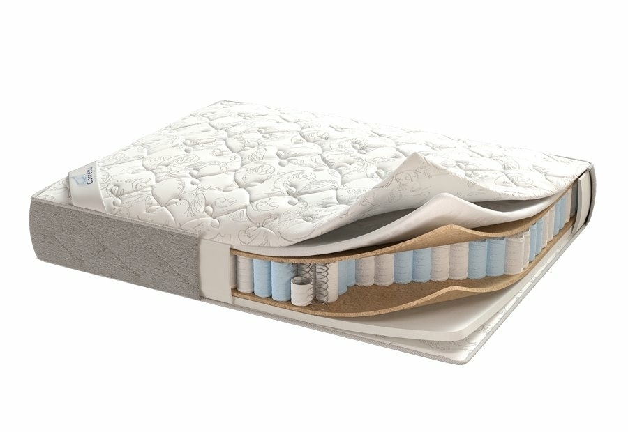 МАТРАС ORION 190*190 арт. с-80050118 в интернет магазине с доставкой в ...